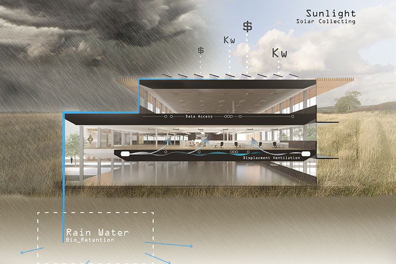 Corporate Headquarters Concept - TLCD Architecture